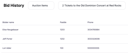 Reporting in Handbid