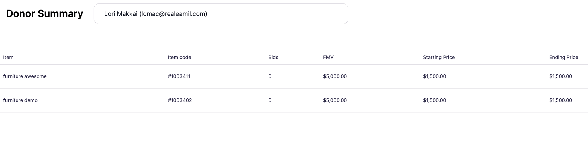 Reporting in Handbid