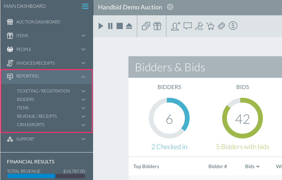Overview of Handbid's Reporting System