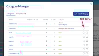 How to Close an Auction, an Item or a Category